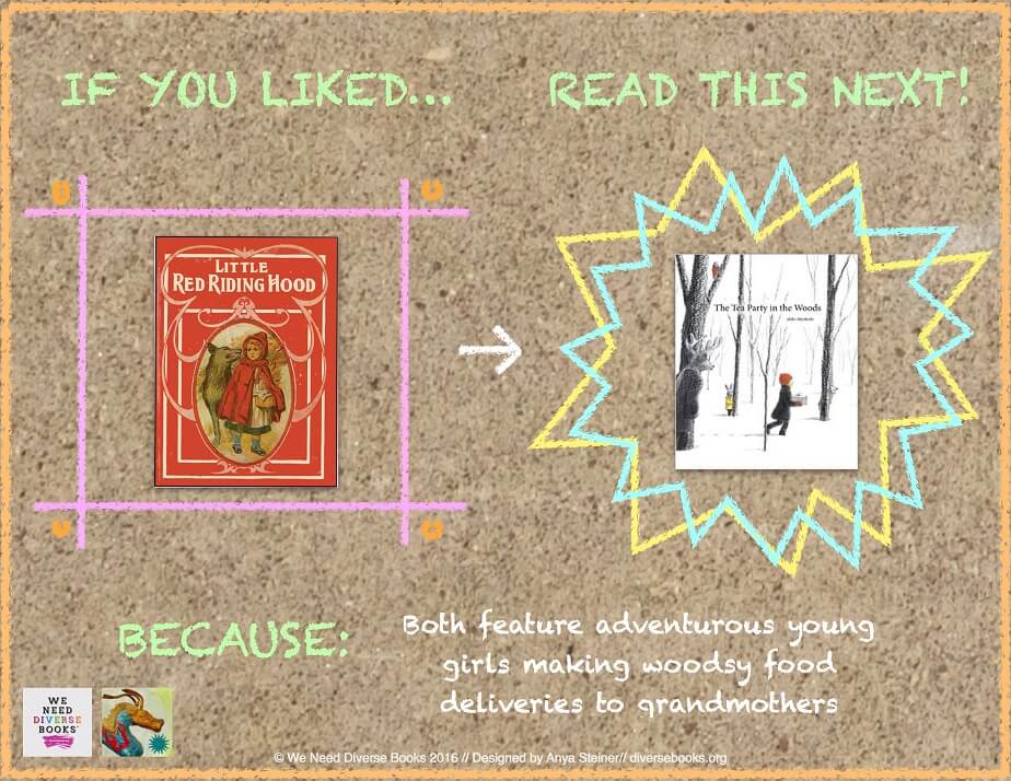 BookDragon | Discover WeNeedDiverseBooks with Akiko Miyakoshi’s The Tea ...